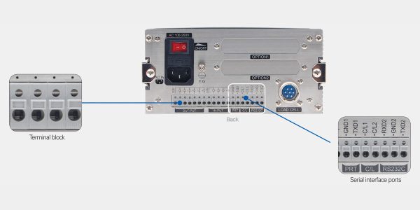 CI-505A – Shasa Scale