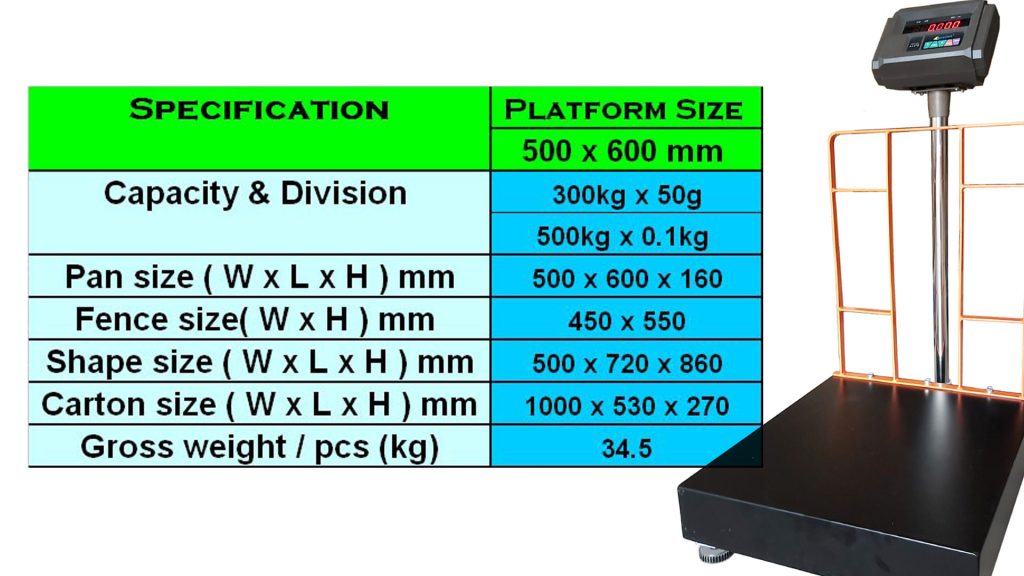 BS MS A12+E with Fence – Shasa Scale